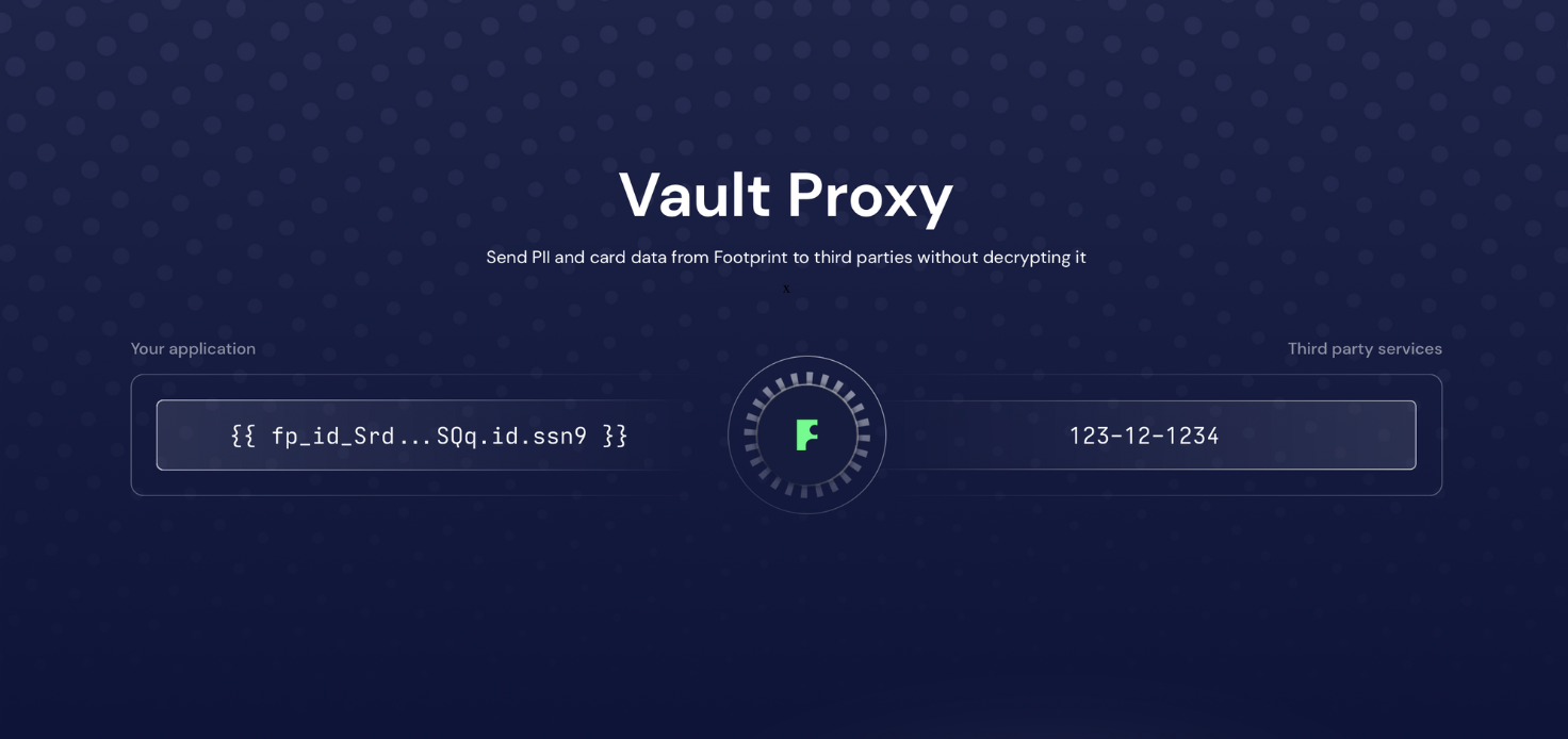 Own the data, disown the risk